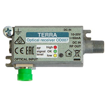 Fibre Optics - Matchmaster Digital TV Antenna